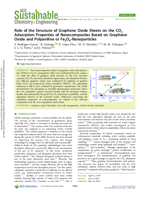 (PDF) Role of the Structure of Graphene Oxide Sheets on the CO2 Adsorption Properties of ...