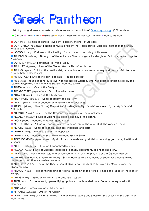 (PDF) List of gods, goddesses, monsters, daimones and other spirits of ...