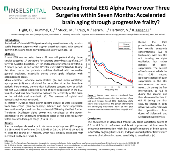 (PDF) Decreasing frontal EEG Alpha Power over three surgeries within ...