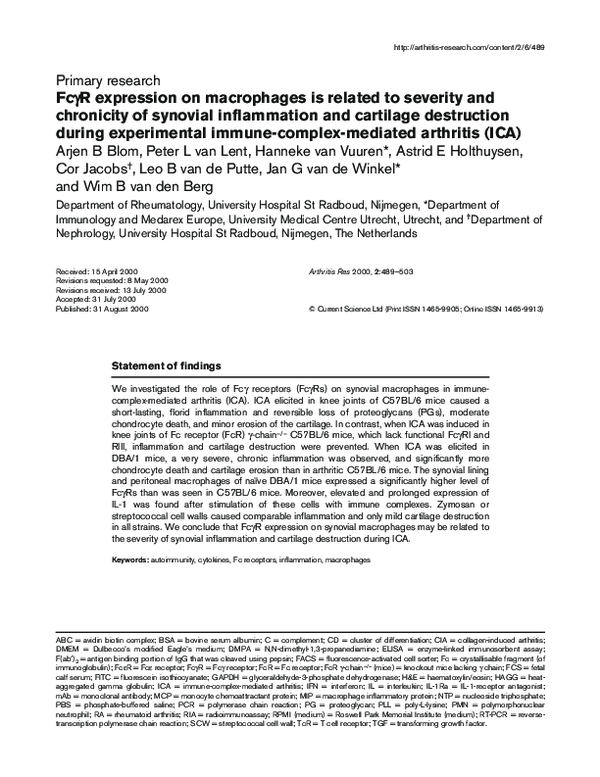 (PDF) Fc gamma R expression on macrophages is related to severity and ...