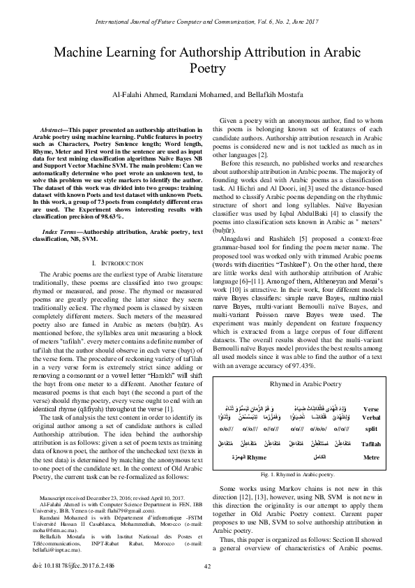 (PDF) Machine Learning for Authorship Attribution in Arabic Poetry
