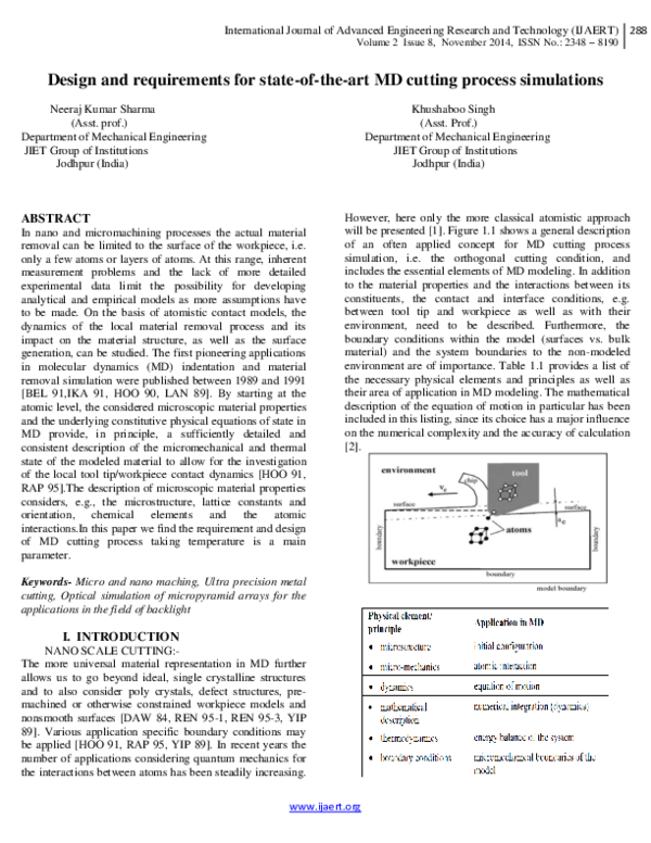 (PDF) Design and requirements for state-of-the-art MD cutting process ...