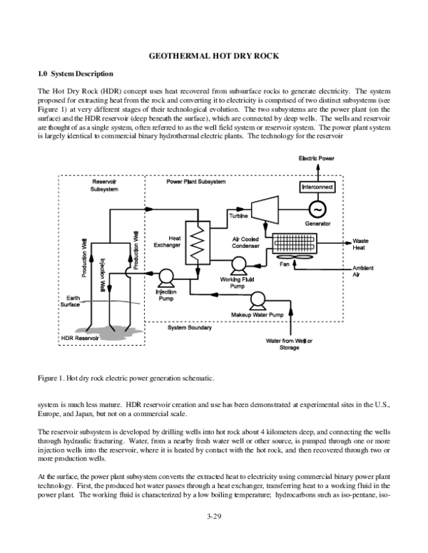 (PDF) Geothermal hot dry rock