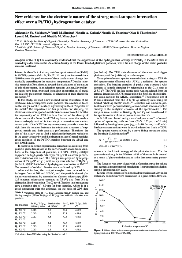 (PDF) New evidence for the electronic nature of the strong metal ...