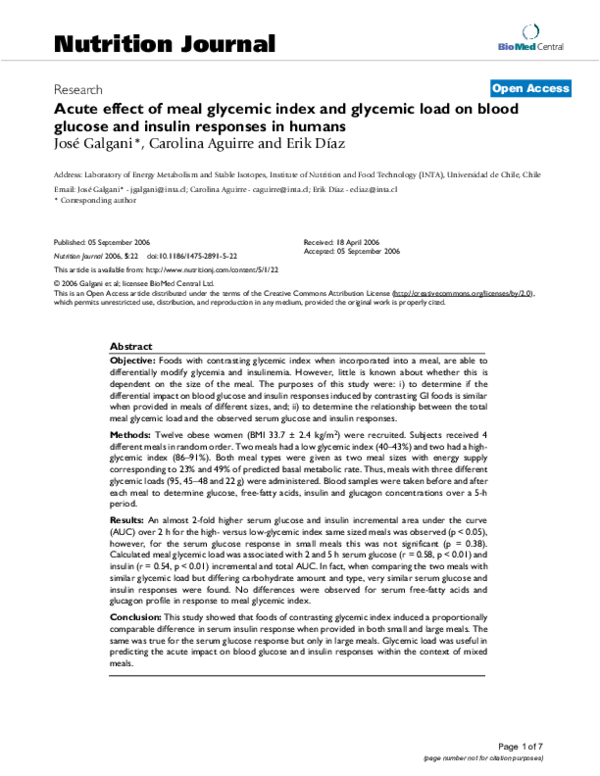 (PDF) Acute effect of meal glycemic index and glycemic load on blood glucose and insulin ...