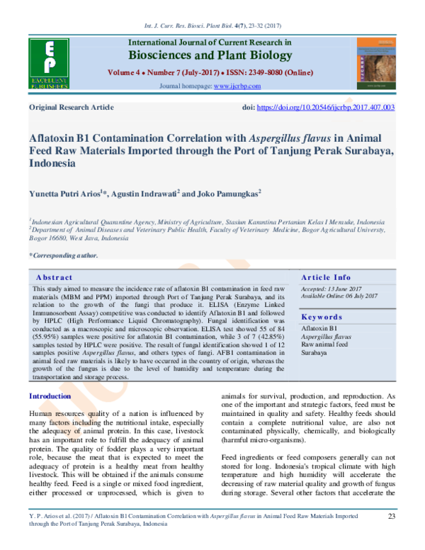 (PDF) Aflatoxin B1 Contamination Correlation with Aspergillus flavus in Animal Feed Raw ...