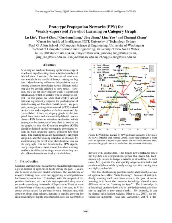 (PDF) Prototype Propagation Networks (PPN) for Weakly-supervised Few-shot Learning on Category ...