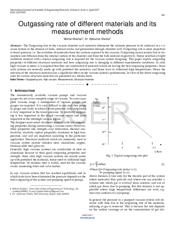 (PDF) Outgassing rate of different materials and its measurement methods