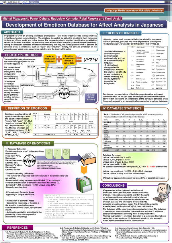 (PDF) Development of Emoticon Database for Affect Analysis in Japanese