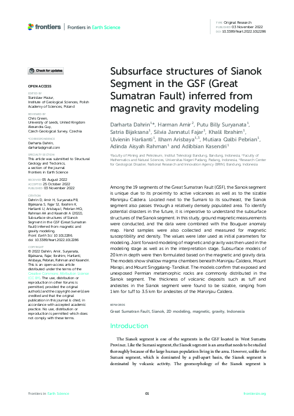 Pdf Subsurface Structures Of Sianok Segment In The Gsf Great Sumatran Fault Inferred From