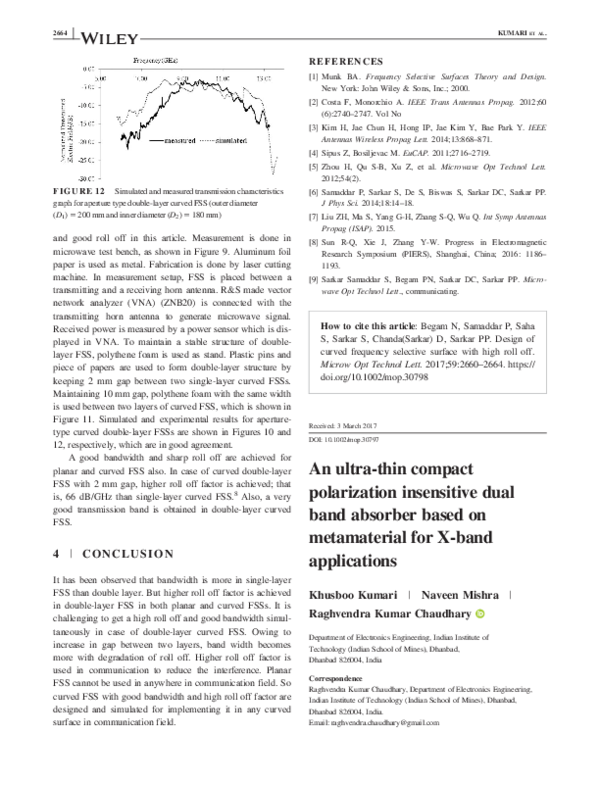 (PDF) An ultra-thin compact polarization insensitive dual band absorber ...