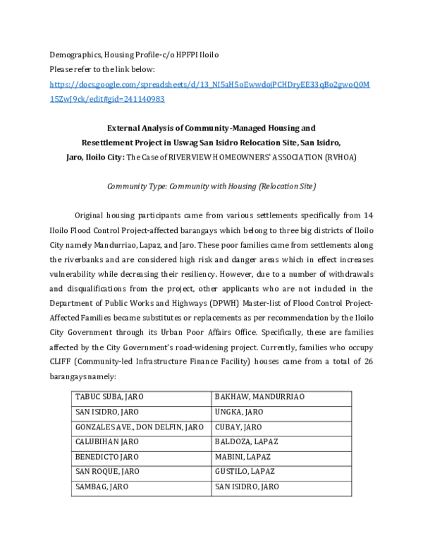 (PDF) External Analysis of Community-Managed Housing and Resettlement ...