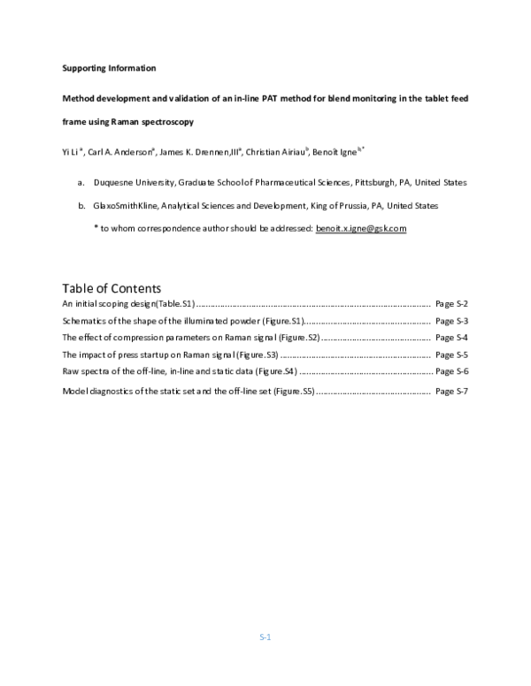 (PDF) Method Development and Validation of an Inline Process Analytical ...
