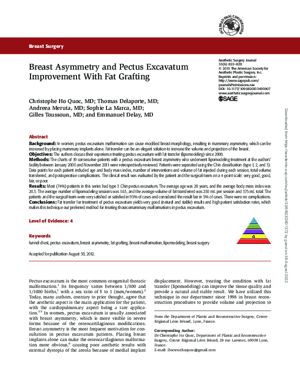 (PDF) Breast Asymmetry and Pectus Excavatum Improvement With Fat Grafting