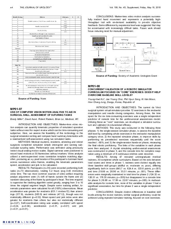 (PDF) MP01-07 Use of Computer Vision Motion Analysis to Aid in Surgical ...