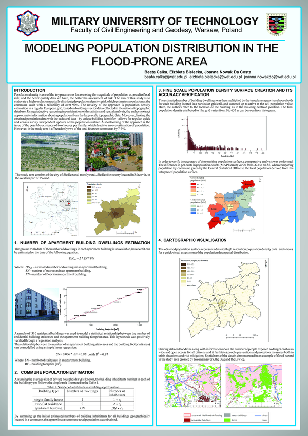 (PDF) Modeling Population Distribution in the Flood-Prone Area