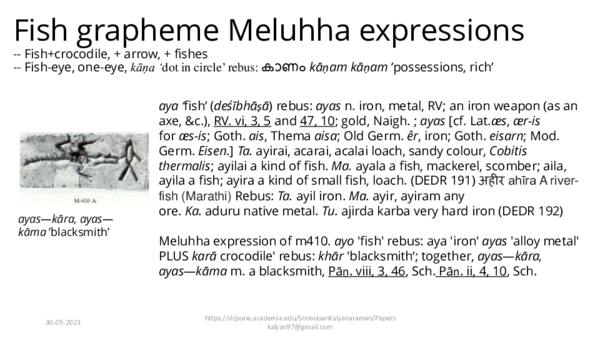 (PDF) Fish grapheme Meluhha expressions