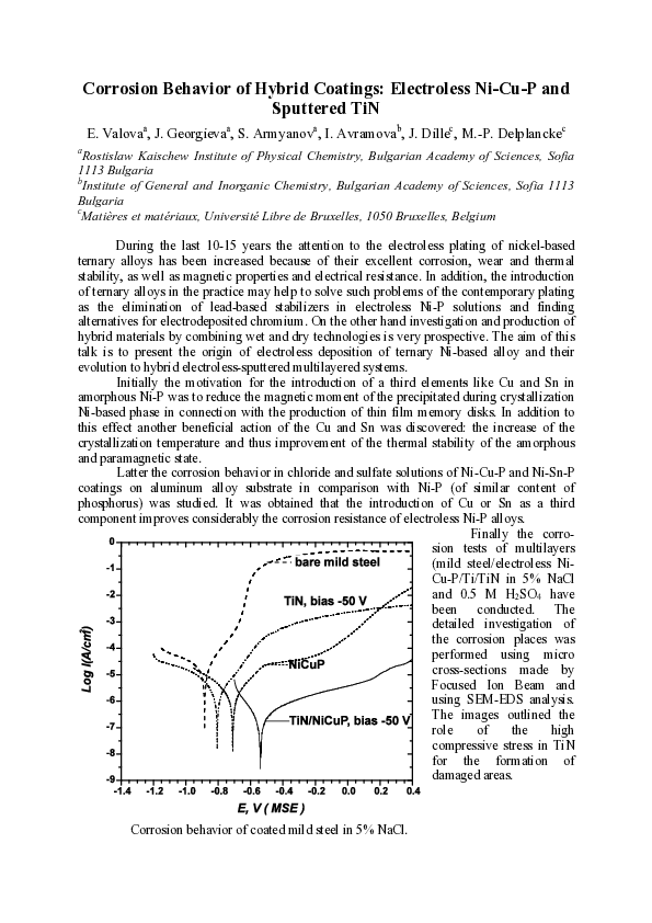 (PDF) Corrosion behavior of hybrid coatings: Electroless Ni–Cu–P and sputtered TiN