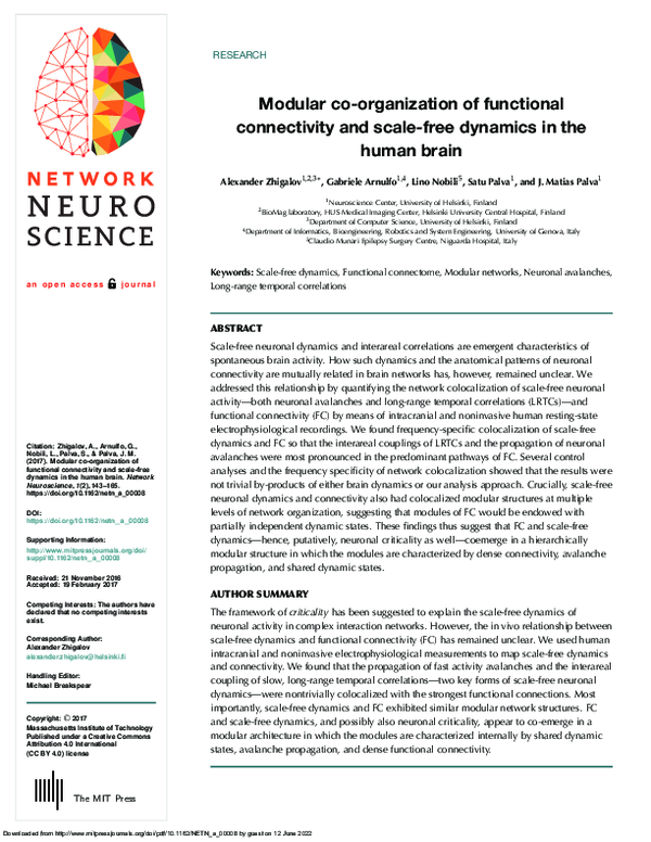 Pdf Modular Co Organization Of Functional Connectivity And Scale Free