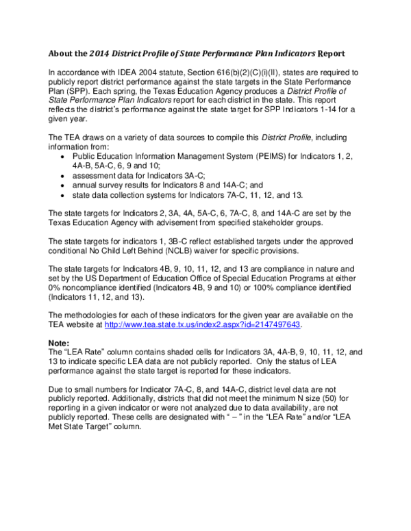 (PDF) 2014 District Profile of State Performance Plan Indicators Report