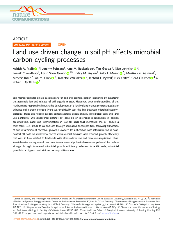 (PDF) Land use driven change in soil pH affects microbial carbon cycling processes
