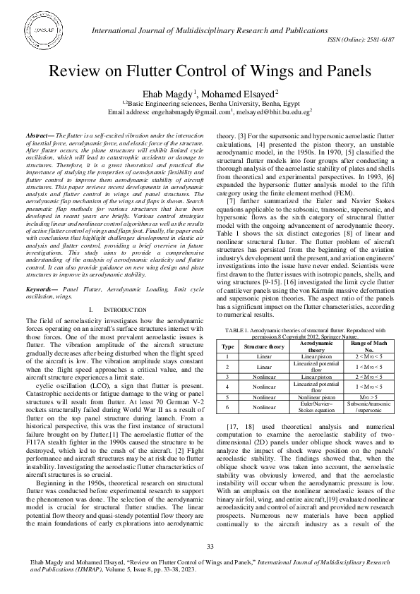 (PDF) Review on Flutter Control of Wings and Panels