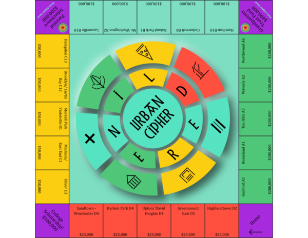 (PDF) Urban Cipher (an educational board game)