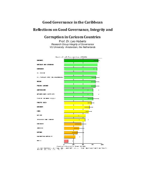 (PDF) Good governance in the Caribbean: reflections on good governance ...