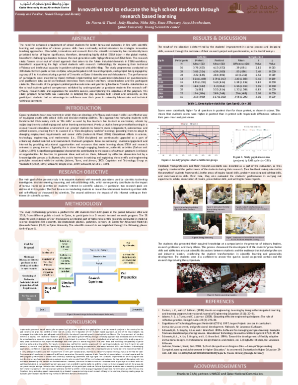 (PDF) Innovative Tool to Educate High School Students through Research ...