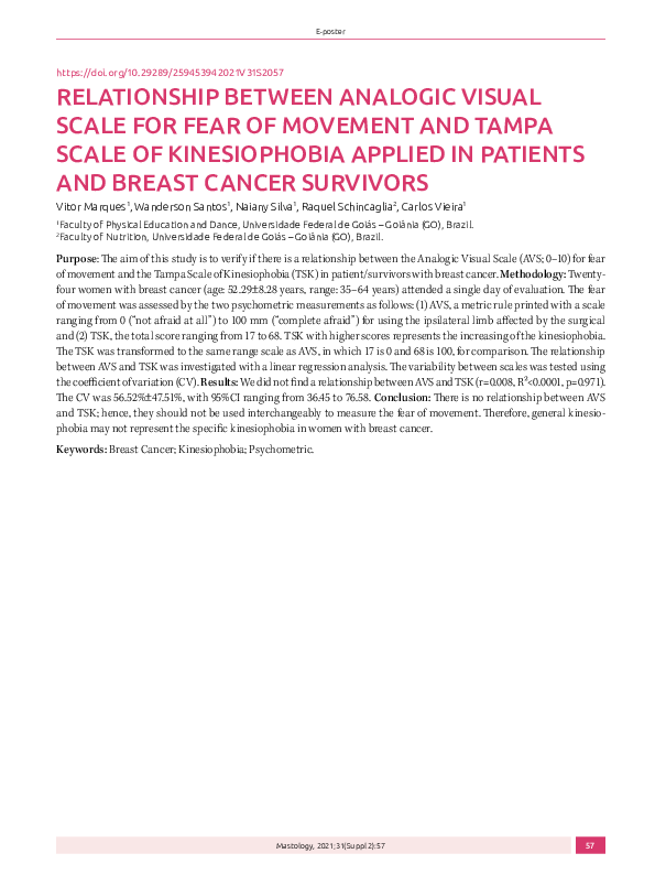 (PDF) Relationship Between Analogic Visual Scale for Fear of Movement ...