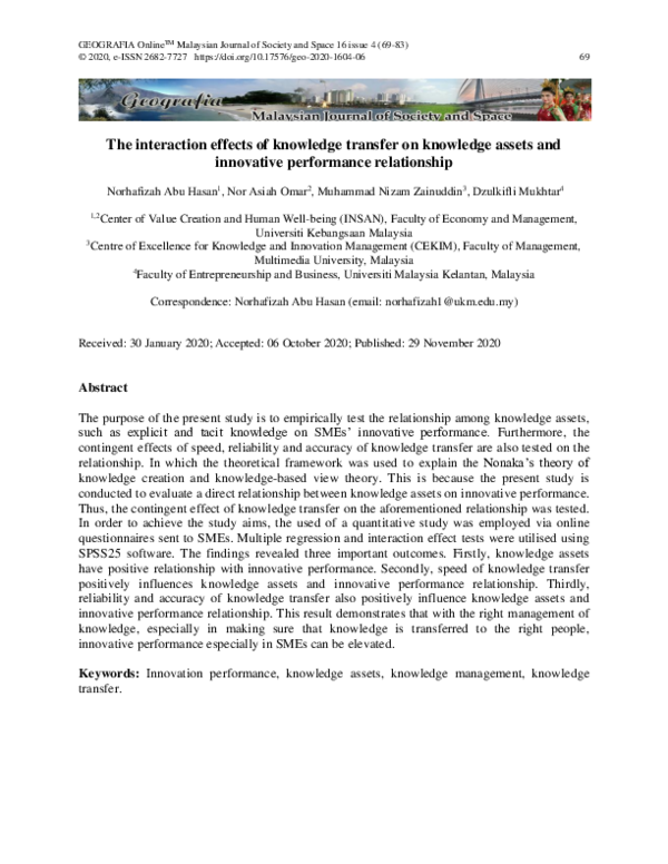 (PDF) The interaction effects of knowledge transfer on knowledge assets ...