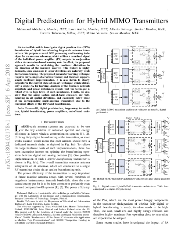 (PDF) Digital Predistortion for Hybrid MIMO Transmitters