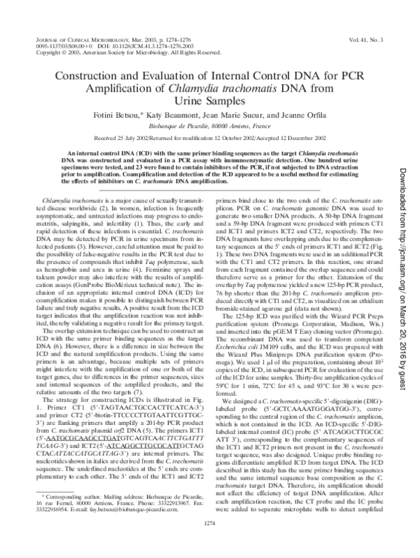 (PDF) Construction and Evaluation of Internal Control DNA for PCR Amplification of Chlamydia ...
