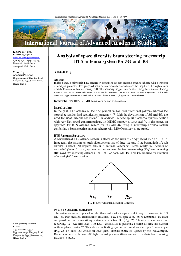 (PDF) Analysis of space diversity beam steering microstrip BTS antenna ...
