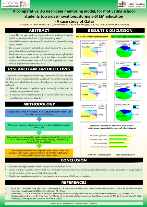 (PDF) A Comparative UG Near-peer Mentoring Model for Motivating School Students towards ...