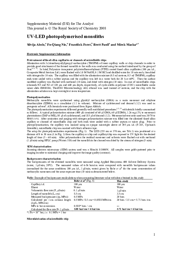 (PDF) UV-LED photopolymerised monoliths