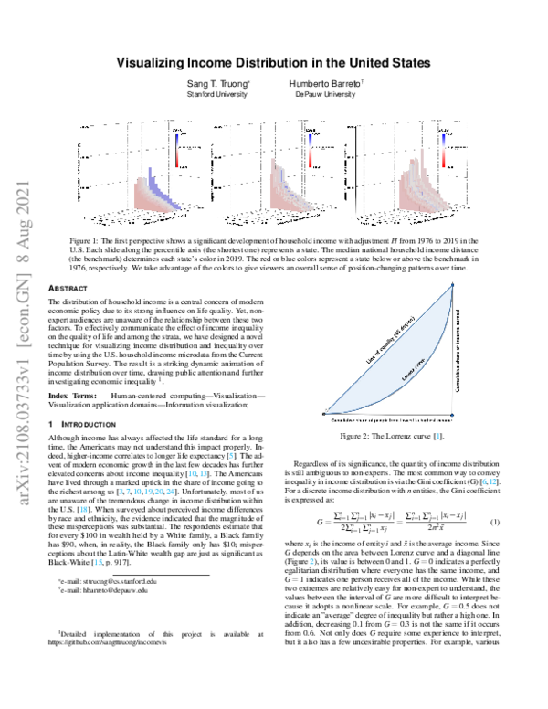 Pdf Visualizing Income Distribution In The United States