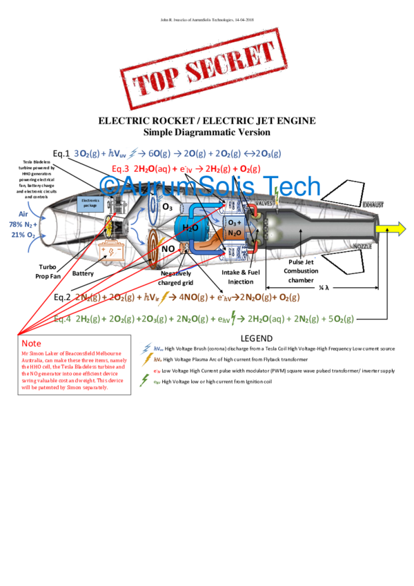 (PDF) ELECTRIC ROCKET / ELECTRIC JET ENGINE Simple Diagrammatic Version ...