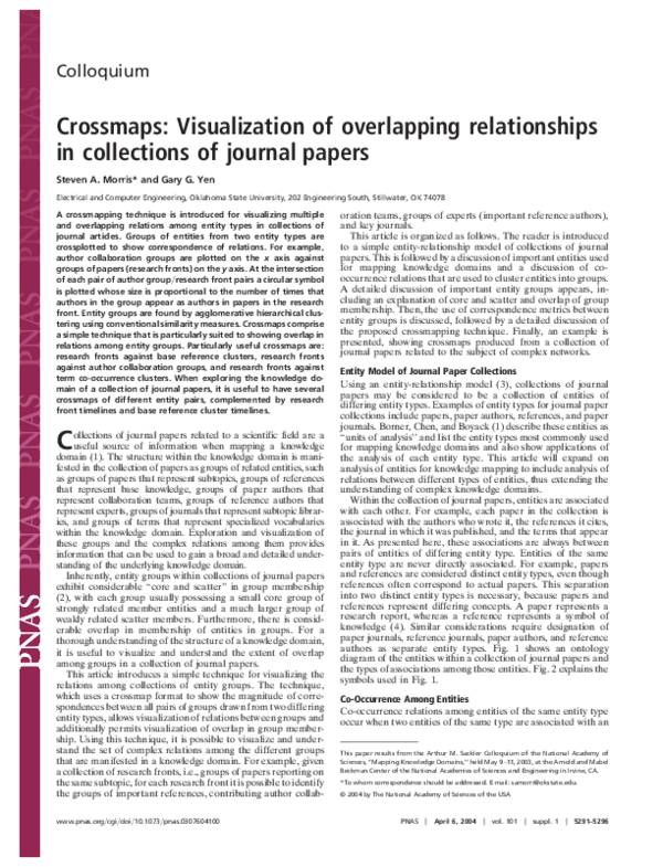 (PDF) Crossmaps: Visualization of overlapping relationships in collections of journal papers