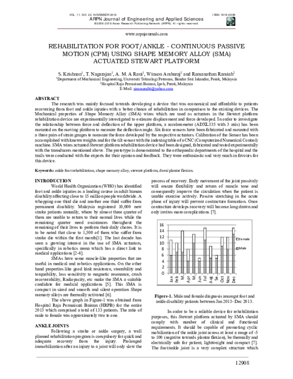 (PDF) Rehabilitation for Foot / Ankle-Continuous Passive Motion ( CPM ) Using Shape Memory Alloy ...