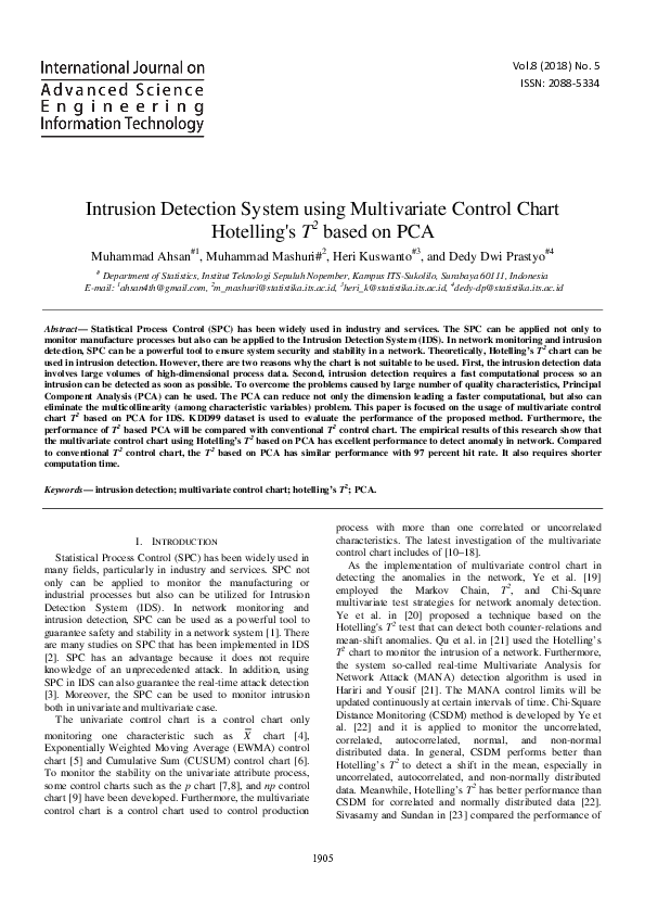 Pdf Intrusion Detection System Using Multivariate Control Chart Hotellings T2 Based On Pca