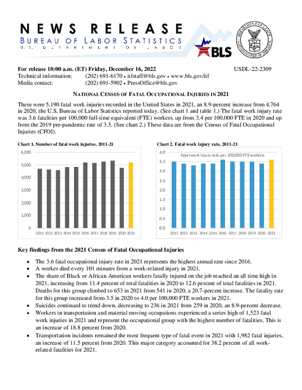 (PDF) NATIONAL CENSUS OF FATAL OCCUPATIONAL INJURIES IN 2021