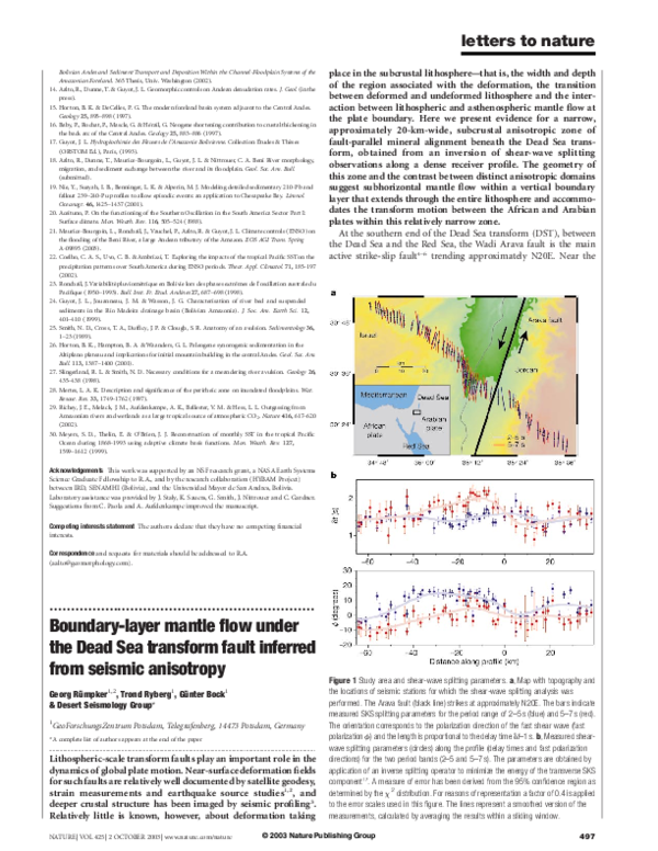 Boundary-layer mantle flow under the Dead Sea transform fault inferred ...