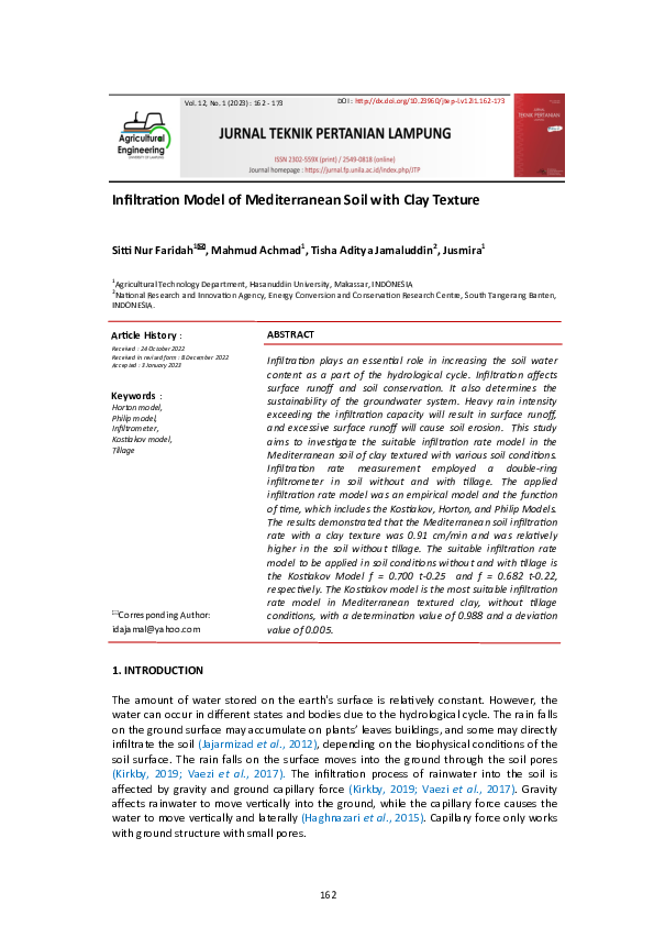 (PDF) Infiltration Model of Mediterranean Soil with Clay Texture