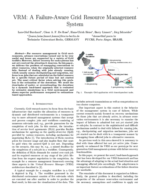 (PDF) Dynamic Resource Management in Grid Systems under Failures
