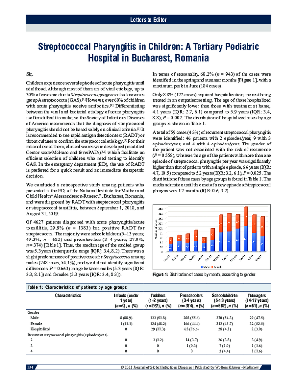 (PDF) Streptococcal Pharyngitis in Pediatric ERs