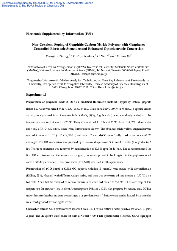 Pdf Non Covalent Doping Of Graphitic Carbon Nitride Polymer With Graphene Controlled