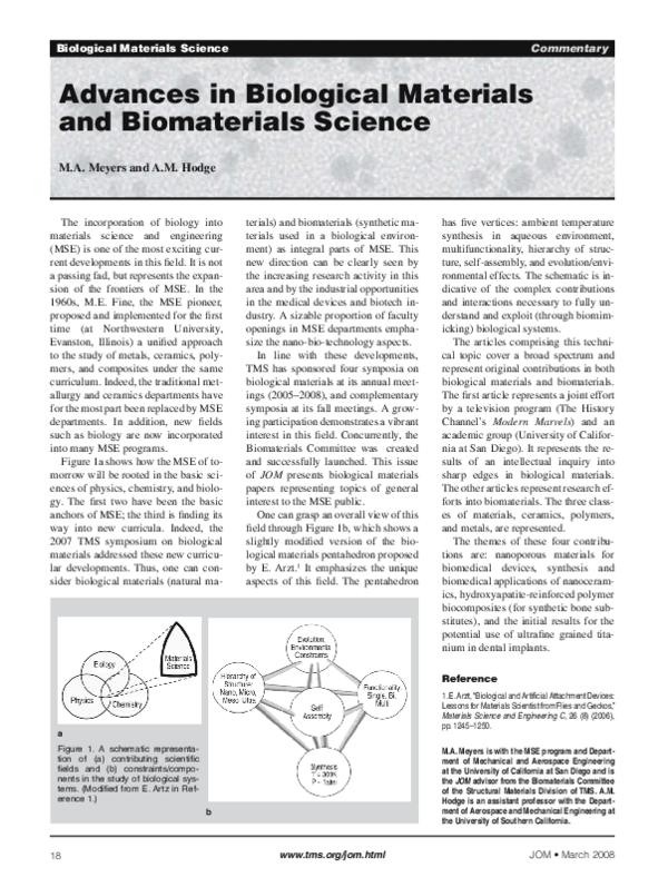 (PDF) Advances in biological materials and biomaterials science