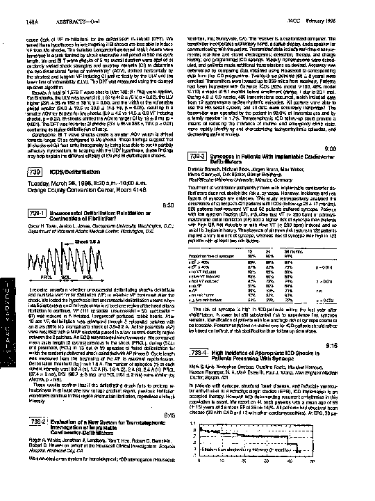 (PDF) Evaluation of a new system for transtelephonic interrogation of ...