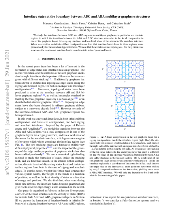 (PDF) Interface states at the boundary between ABC and ABA multilayer ...